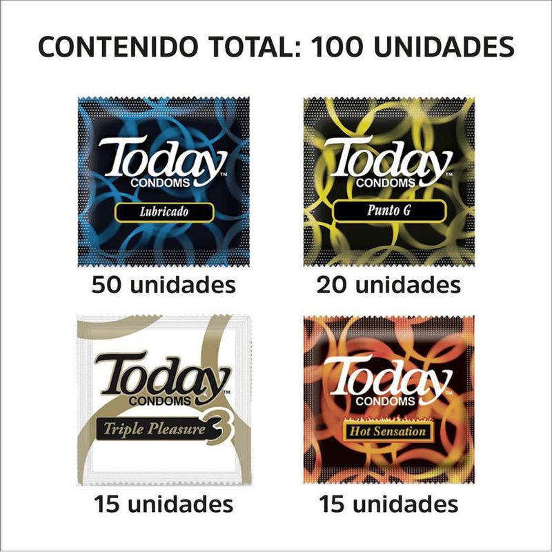 Kit Condones Today x 100 | Distribuidor Mayorista Today - DistriSex